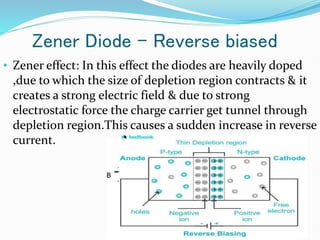 zener diode-515454564564170812055914.pptx