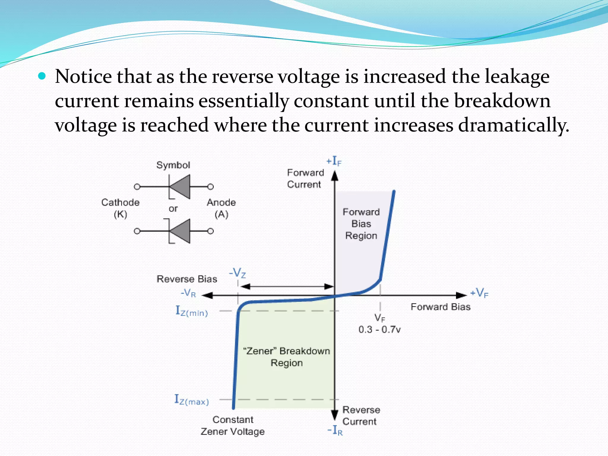 Zener Diode Full Presentation | PPTX