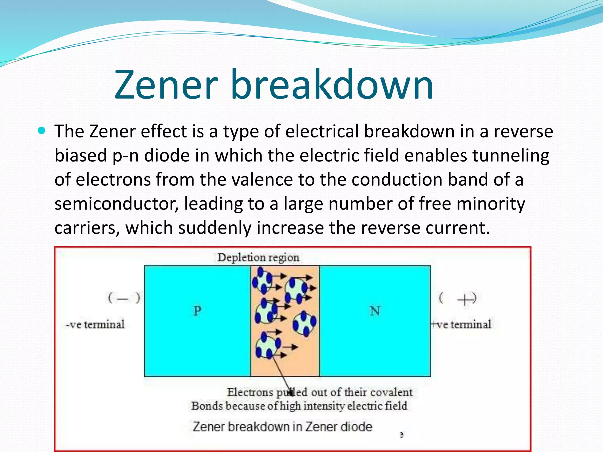 Zener Diode Full Presentation | PPTX