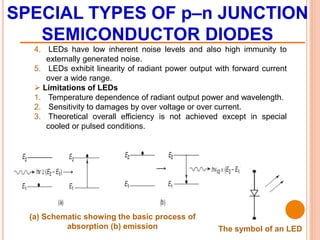 Diode.ppt