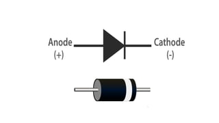 diode.pptx