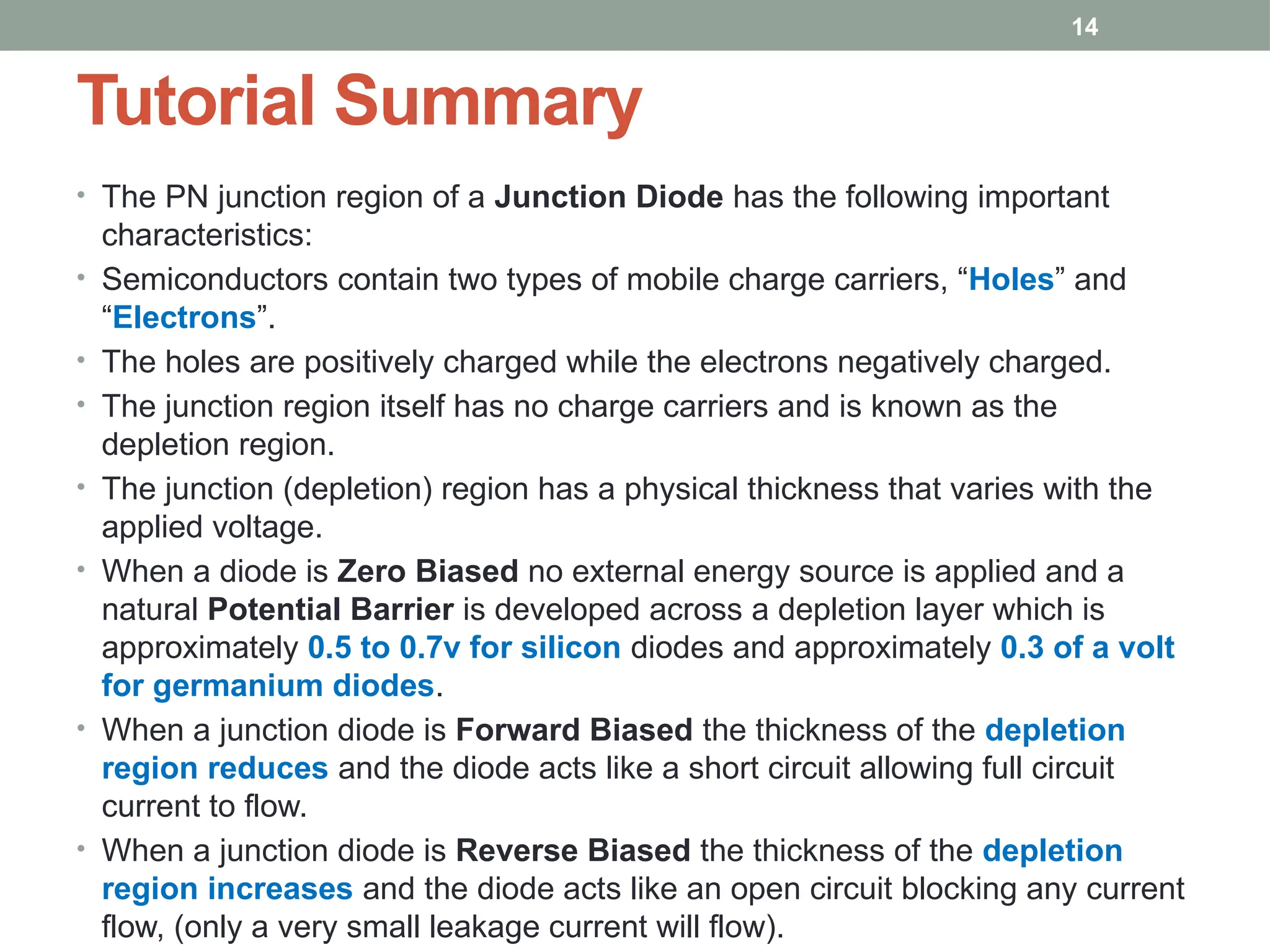 PN junction Diode and Zerner Diode Working and I-V characteristics | PPTX