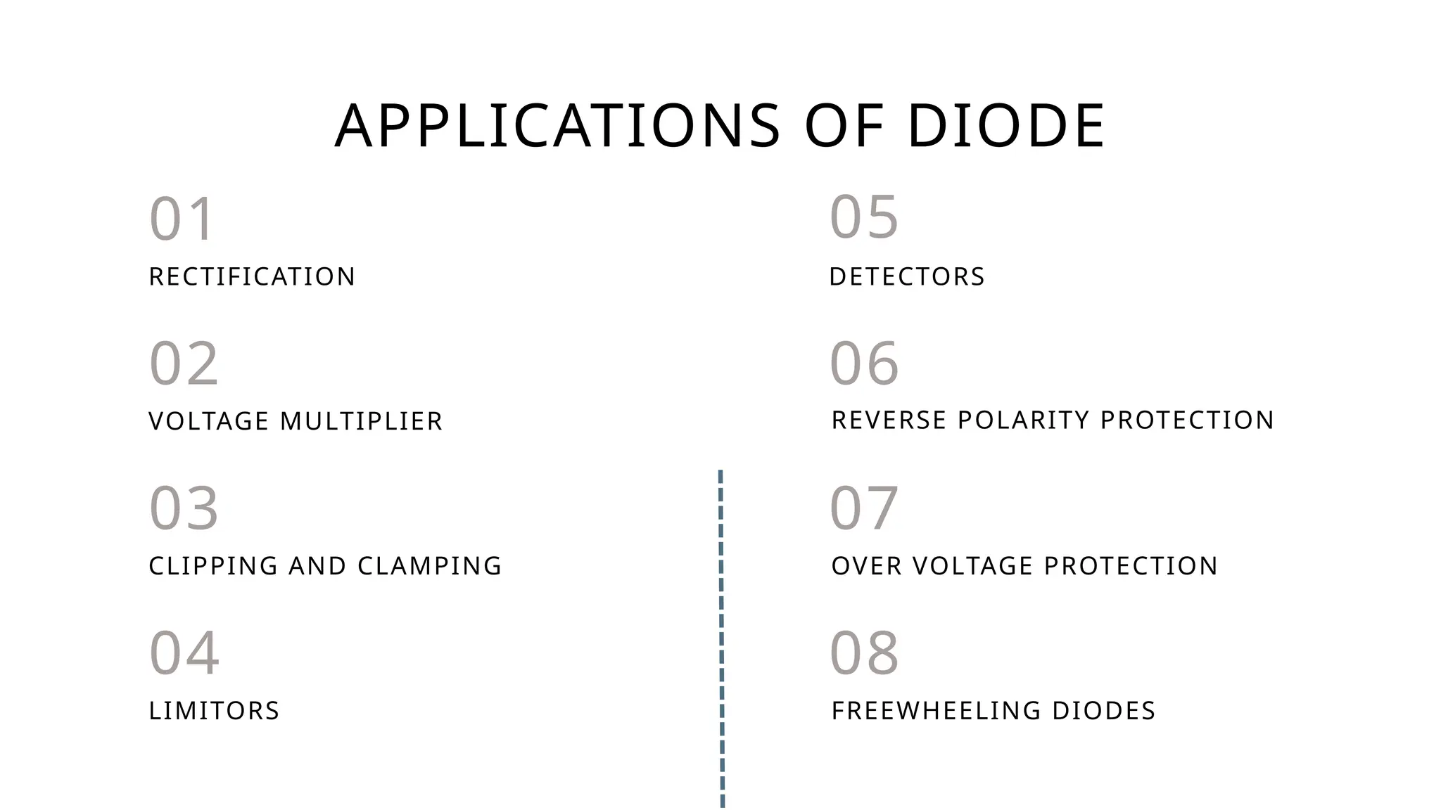 What is a Diode? Its definition, function, application and how it works | PPTX | Consumer ...