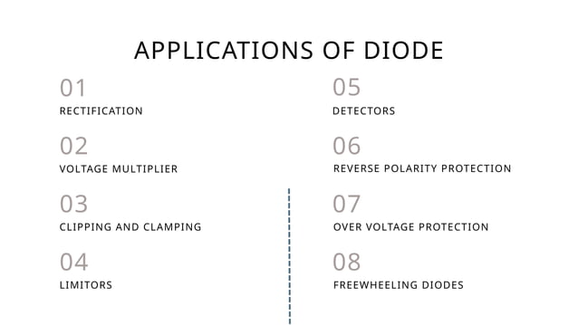 What is a Diode? Its definition, function, application and how it works ...