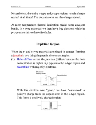 Diode amplitude modulation diode detection | PDF