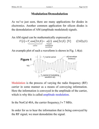 Diode amplitude modulation diode detection | PDF