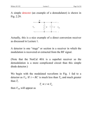 Diode amplitude modulation diode detection | PDF