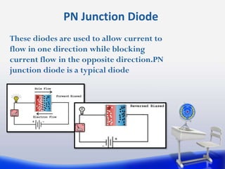 Diode and rectification | PPTX