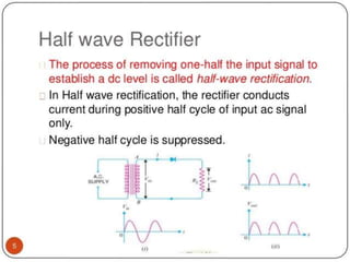 Diode and Rectifier.ppt