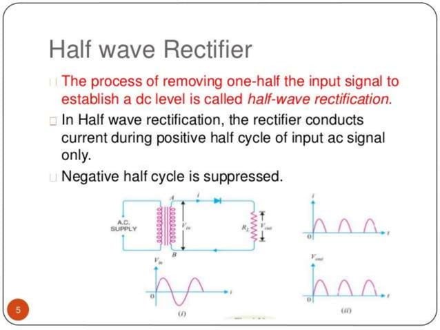 Diode And Rectifier Ppt