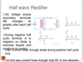 Diode and Rectifier.ppt