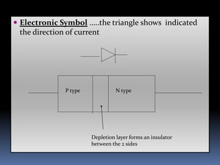 Diode and Rectifier.ppt