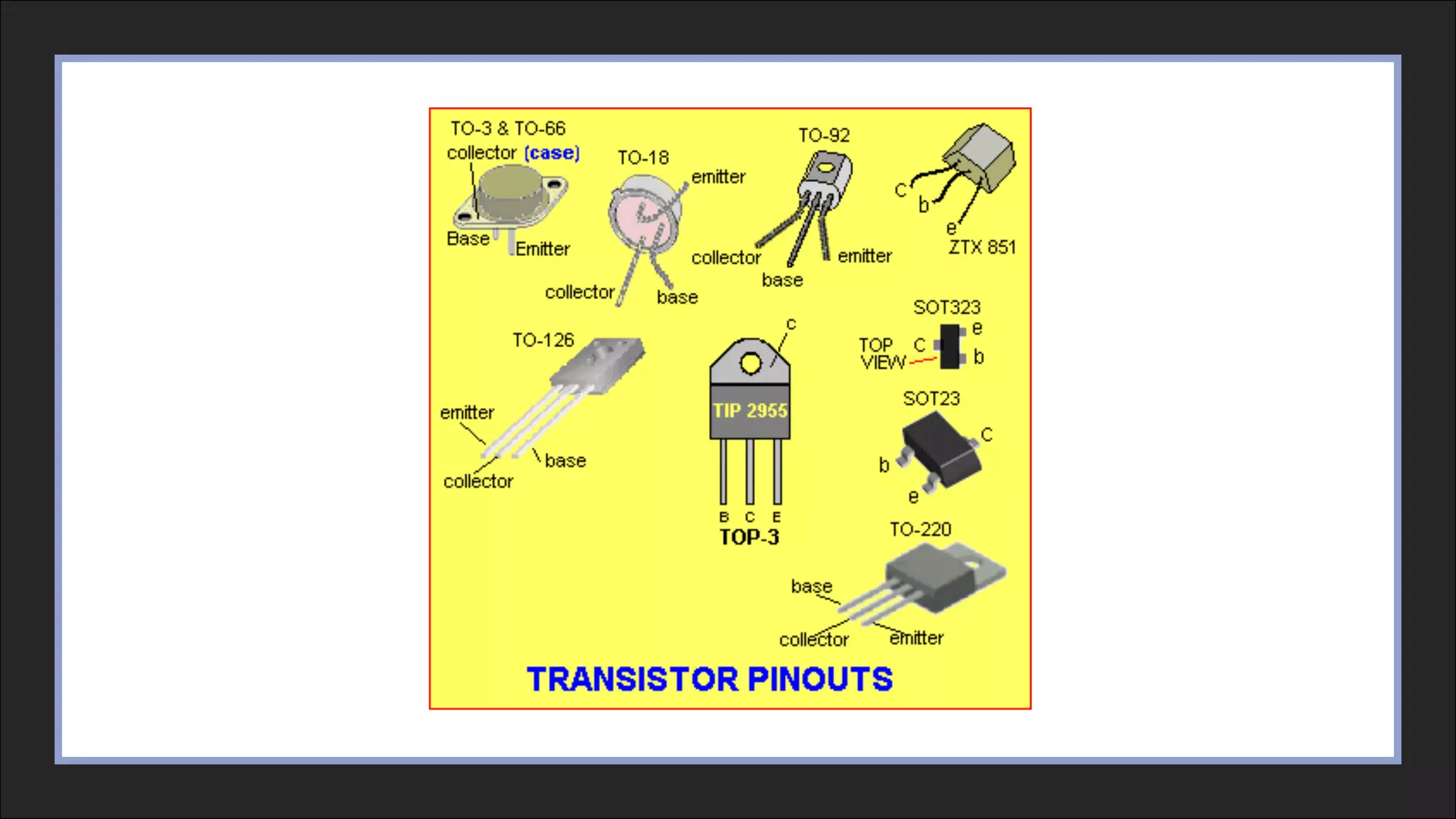 Diode and transistor | PDF