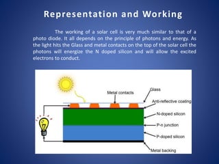 Diode applications | PPT