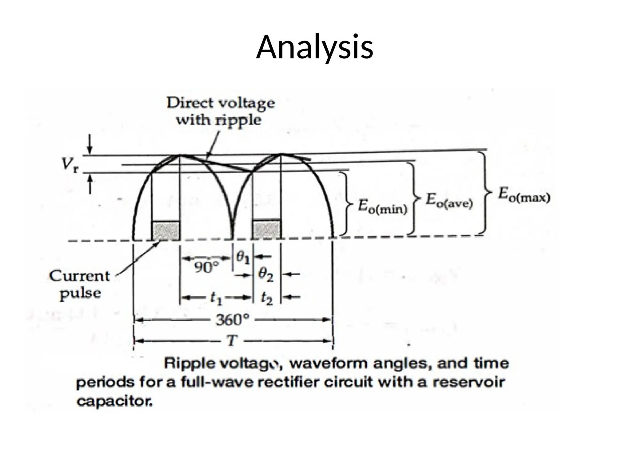 Diode Applications rectifires, and .pptx