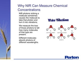 Diode array on line | PPT