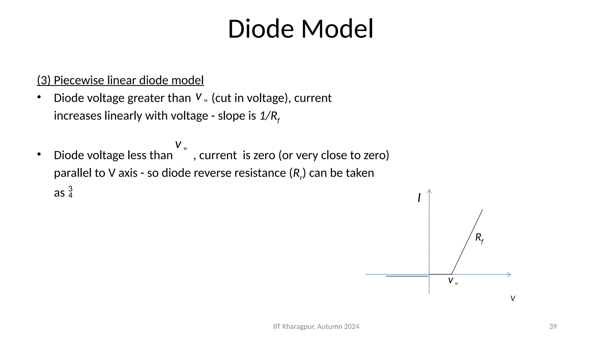 ECE_Diode____Basic Electronics_2024.pptx