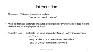 Diode_Basic Electronics_2024diode featured.pptx