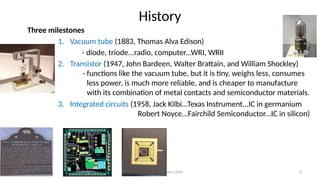 Diode_Basic Electronics_2024diode featured.pptx
