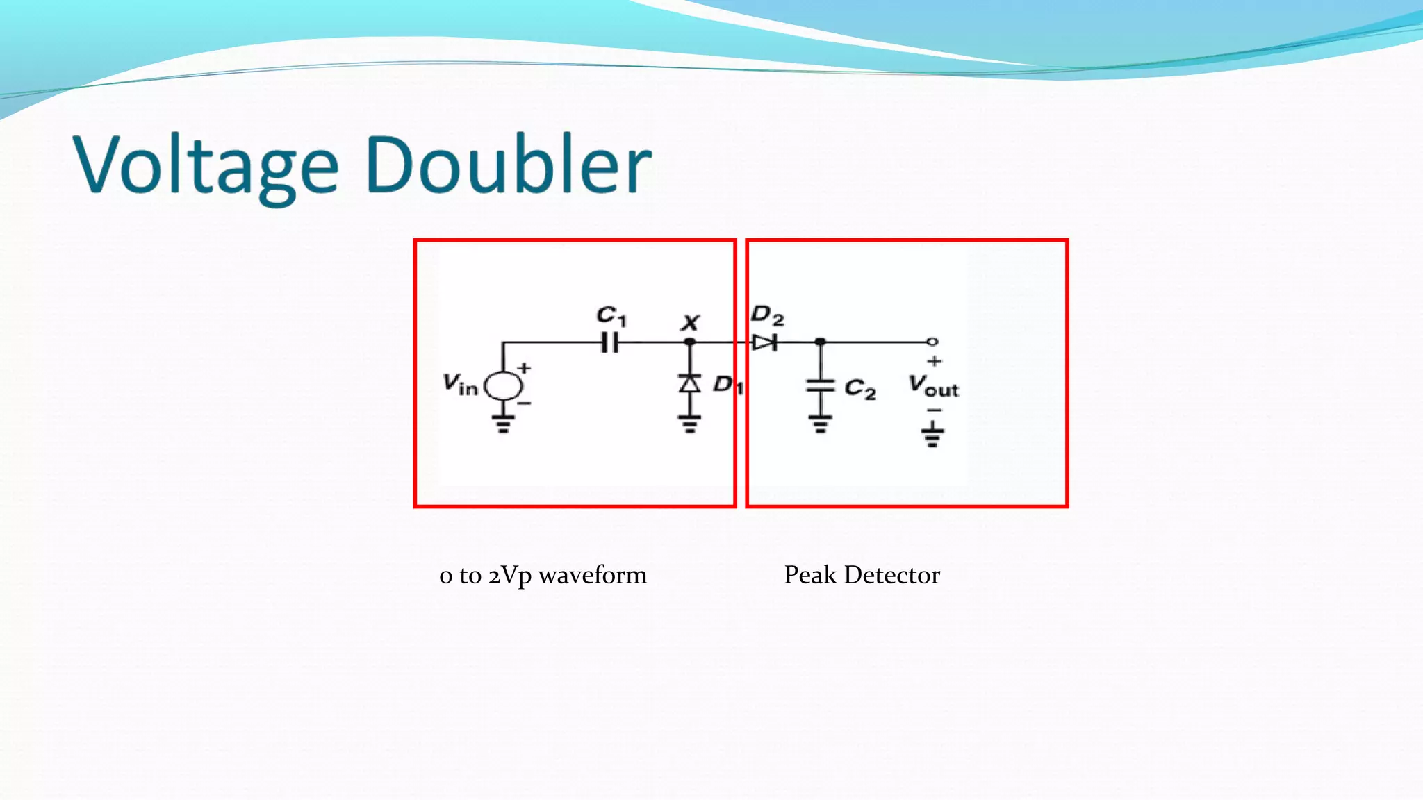 Diode Circuits Ppt