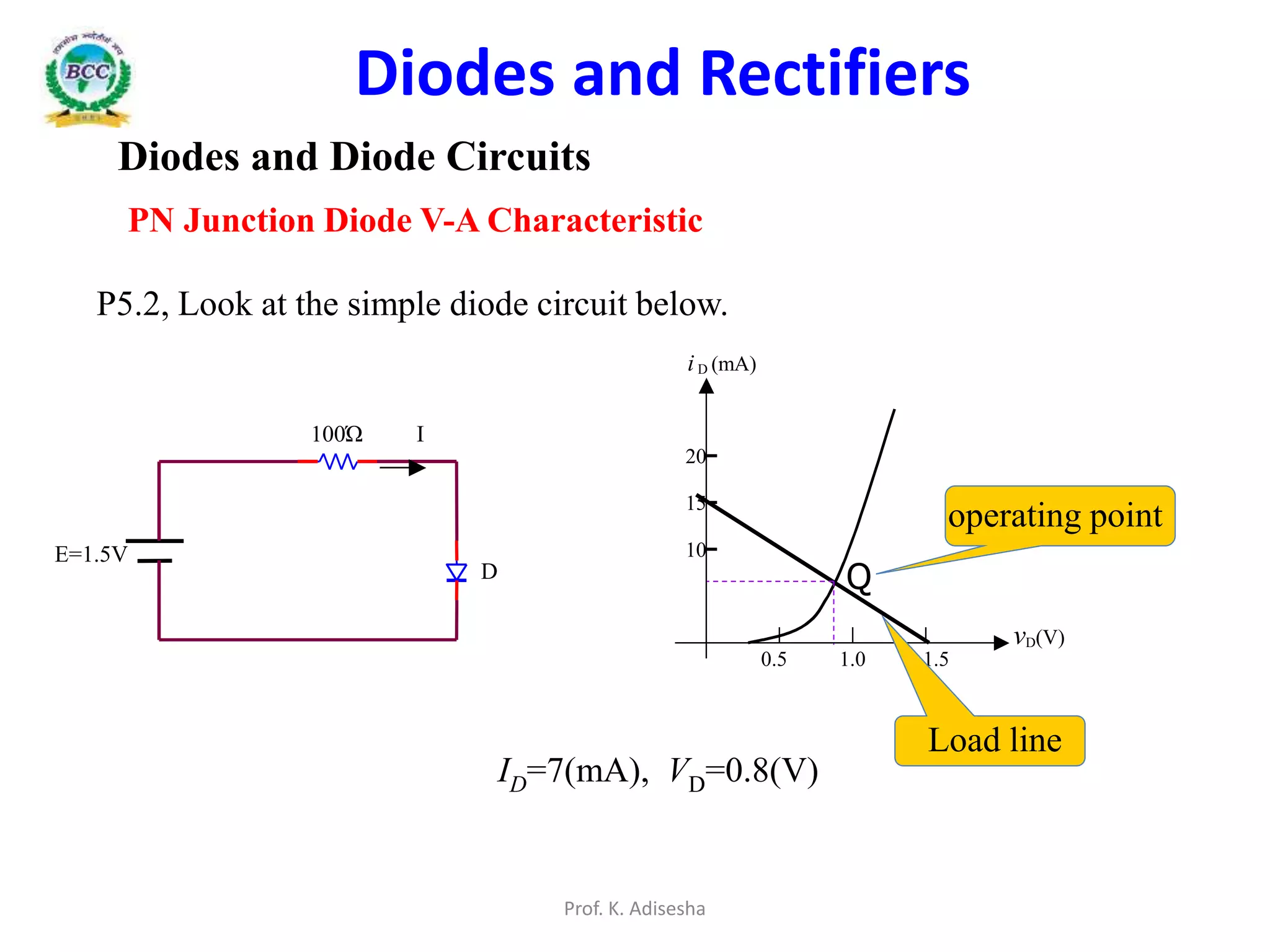 Diode circuits | PPTX