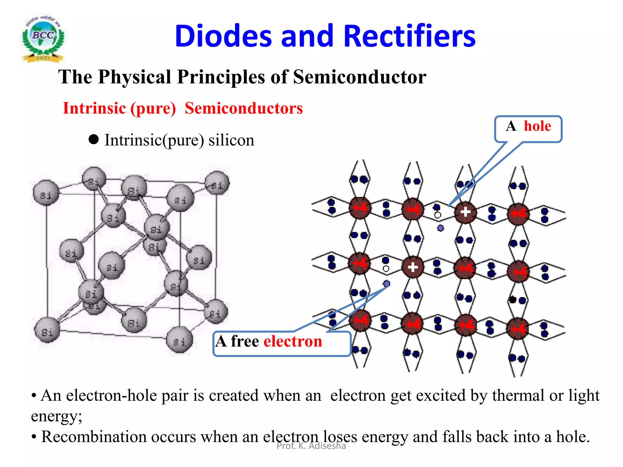 Diode circuits | PPTX