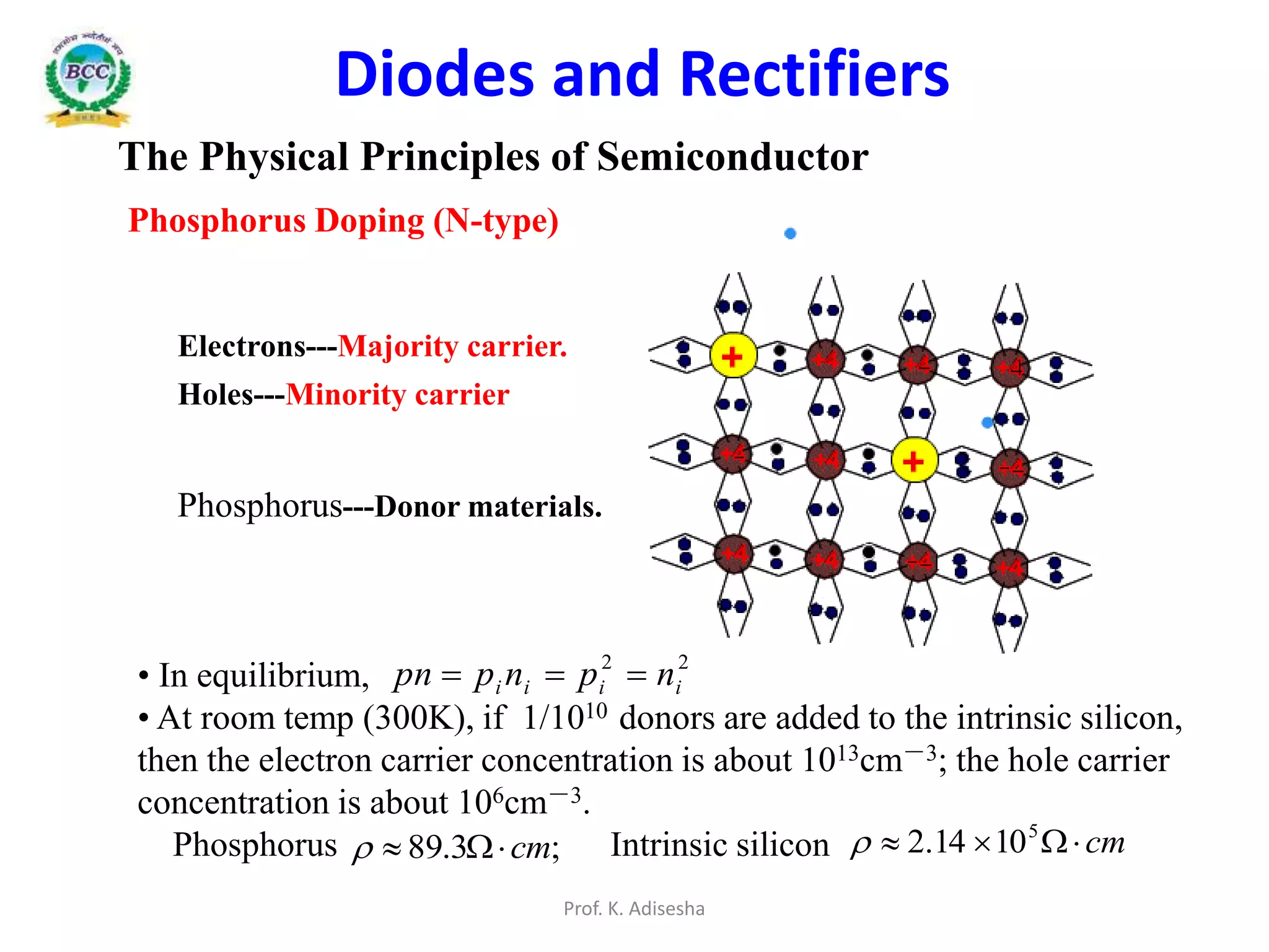 Diode circuits | PPTX