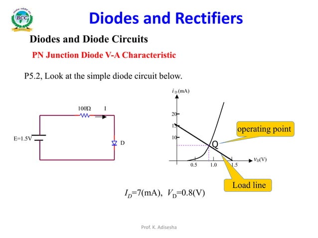Diode circuits | PPTX