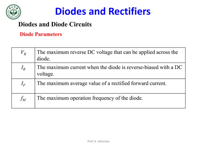 Diode circuits | PPTX