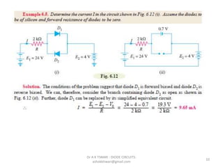 Diode circuits for GATE | PPTX