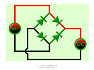 Diode circuits for GATE | PPTX