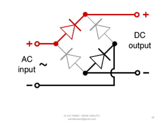 Diode circuits for GATE | PPTX