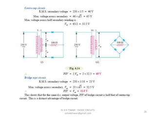 Diode circuits for GATE | PPTX