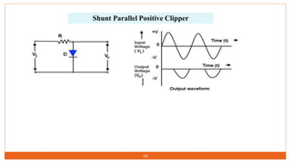 Diode_Clipper_Clamper_Voltage_Multiplier.pptx
