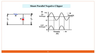 Diode_Clipper_Clamper_Voltage_Multiplier.pptx