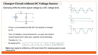Diode_Clipper_Clamper_Voltage_Multiplier.pptx