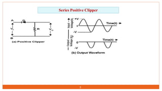 Diode_Clipper_Clamper_Voltage_Multiplier.pptx