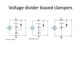 Diode Clippers and clampers expalination(1).pptx