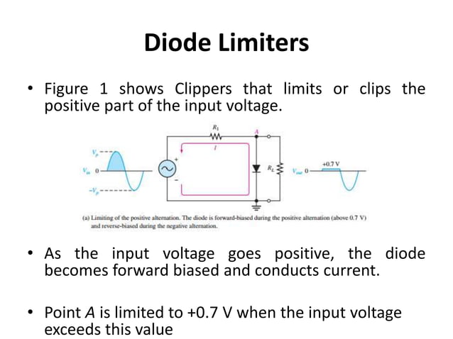 Diode Clippers and clampers expalination(1).pptx