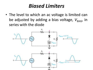 Diode Clippers and clampers expalination(1).pptx