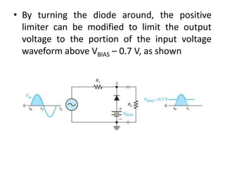 Diode Clippers and clampers expalination(1).pptx
