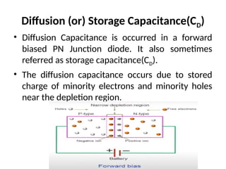 Diode Diffusion Capacitance derivation and analysis | PPTX
