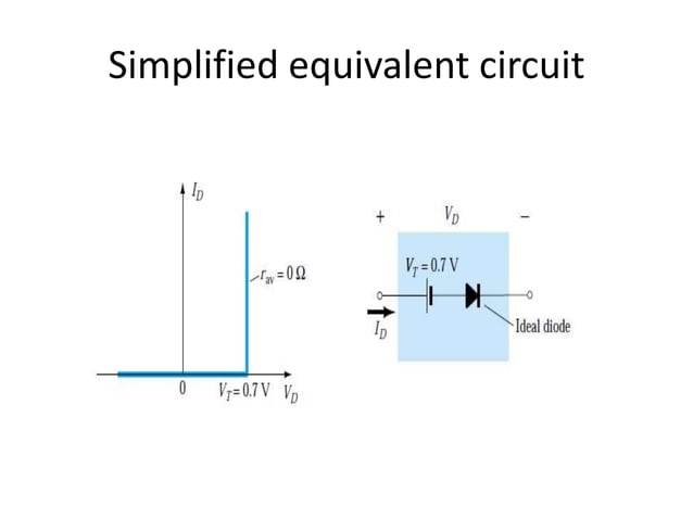 Diode Equivalent Circuits.ppt | Physics | Science
