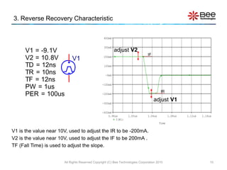 Diode Model Evaluation Manual | PPT