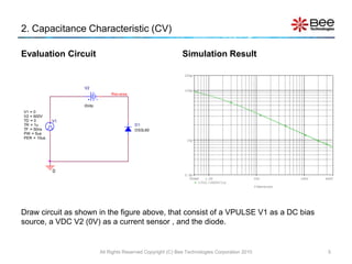 Diode Model Evaluation Manual | PPT