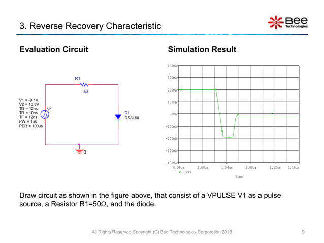 Diode Model Evaluation Manual | PPT