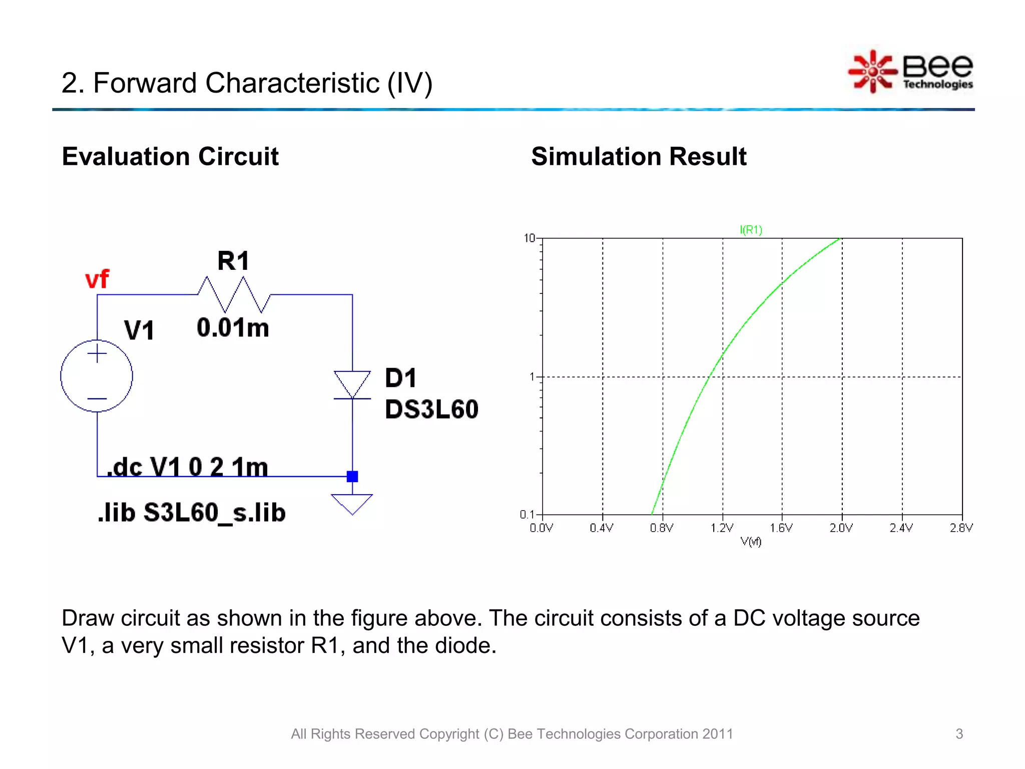 Diode Model Evalation Manual for LTspice | PPTX
