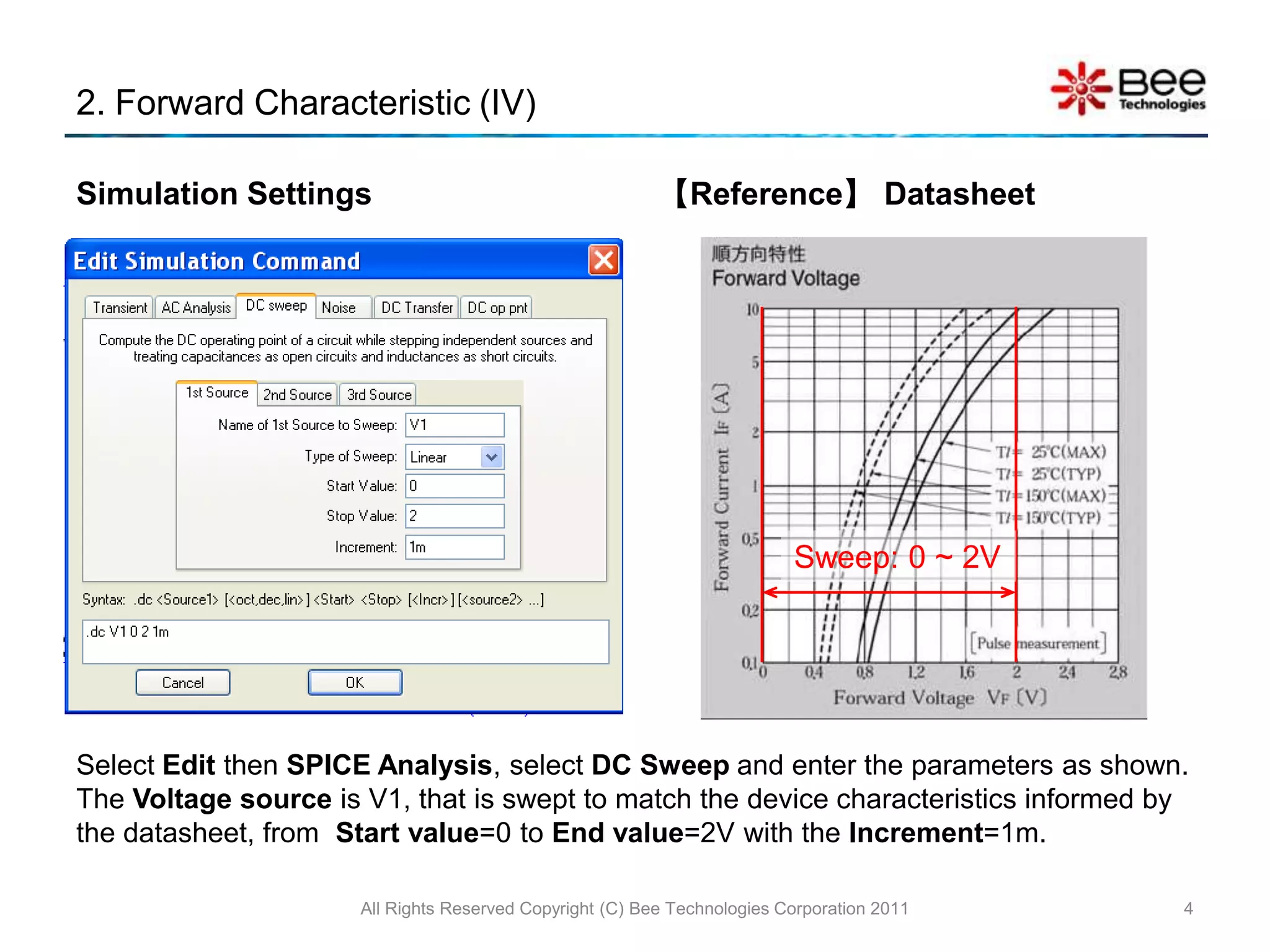 Diode Model Evalation Manual for LTspice | PPTX