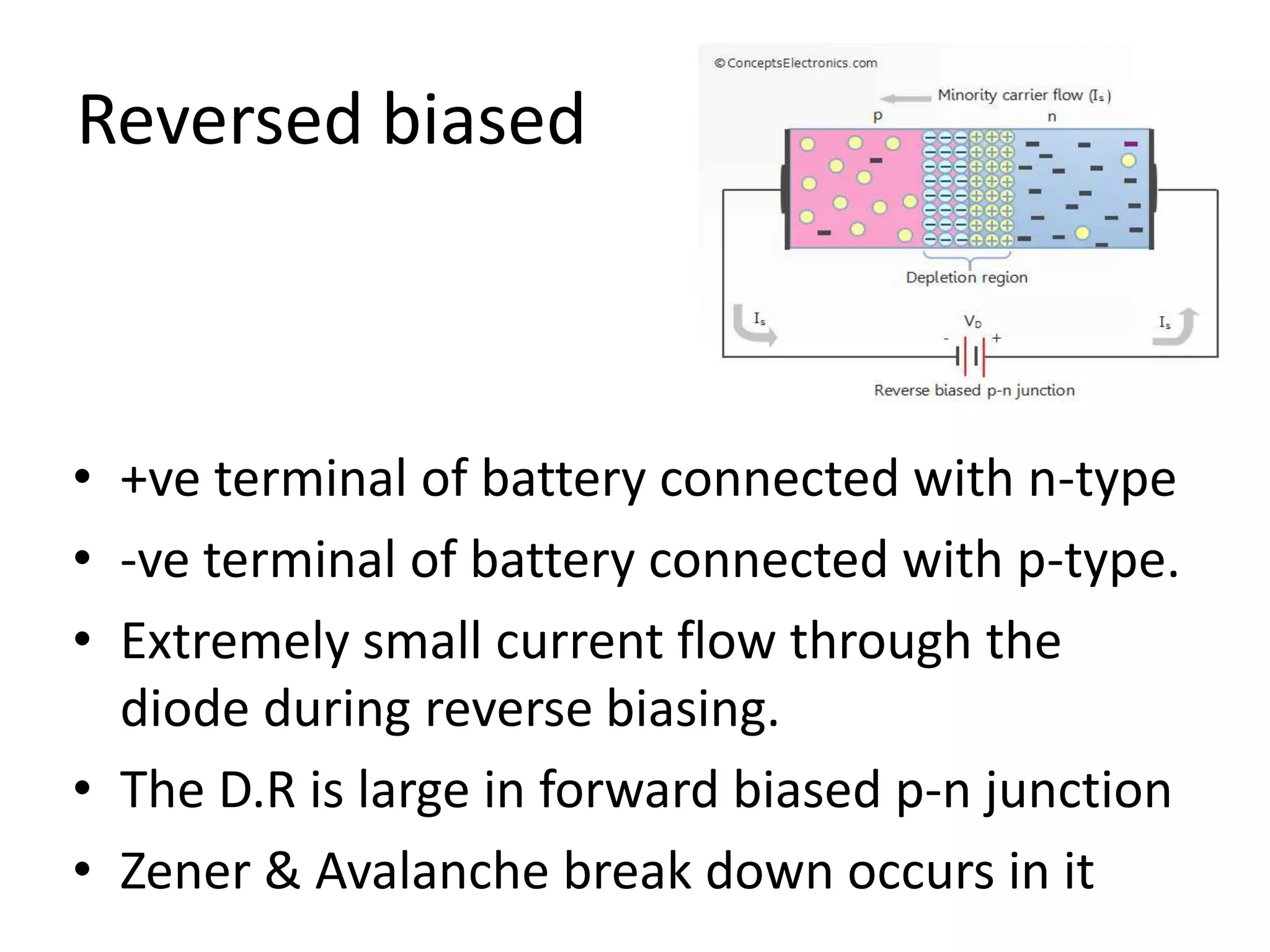 Diode ,its types & its Application | PPTX