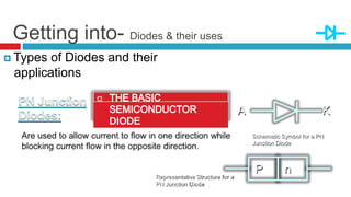 Diode PPT.ppt